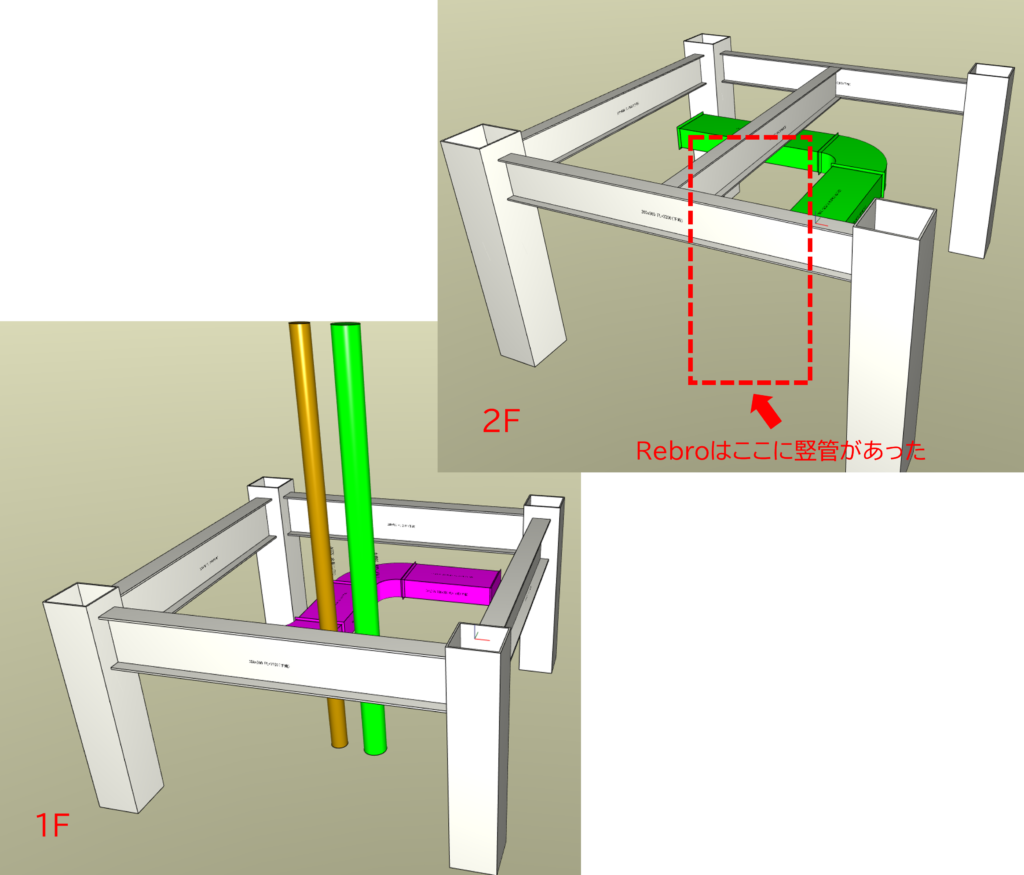 RebroをTfasに変換してみた②。～1FL要素と2FL要素～ - こすけのRebroぐ