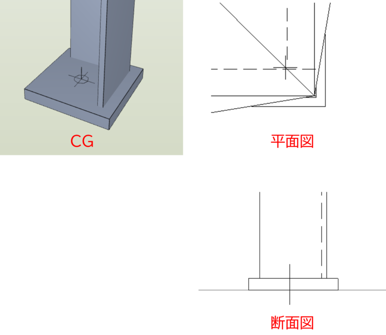Rebroのちょっとした便利機能をまとめてみた③。 - こすけのRebroぐ
